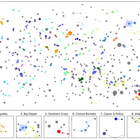 Steps Carried Out By The Graph Clustering Gc Model Each Step Is