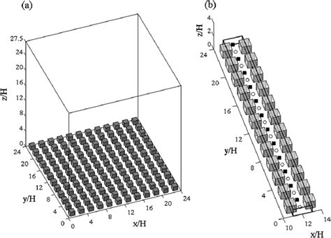 Illustrations Of A The Computational Domain And Building