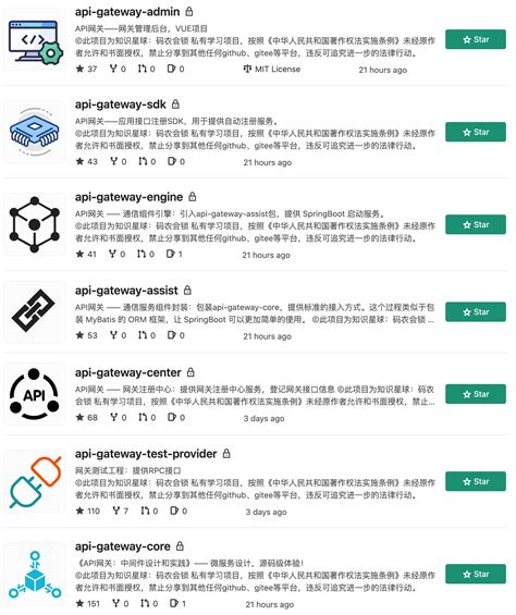 为什么从 Mvc 到 Ddd，架构的本质是什么？ 知乎