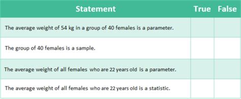 Data Science And Analytics Flashcards Quizlet