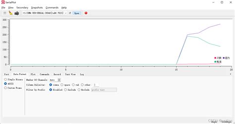 串口数据绘图serialplot的使用 Csdn博客