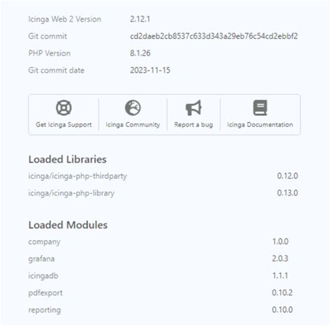 Service Groups List In Overview Menu Weird Arrangement Icinga Web