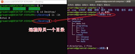 【终端使用】 scp 命令，远程拷贝文件 greamrod 博客园
