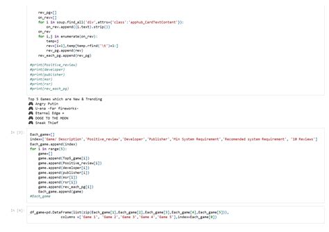 Github Vdj Vasudevanweb Scraping Web Scraping Extracting Data