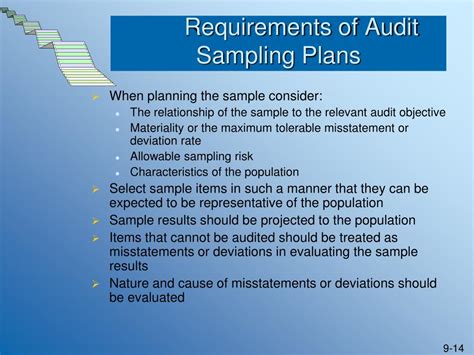 PPT What Is Audit Sampling PowerPoint Presentation Free Download ID
