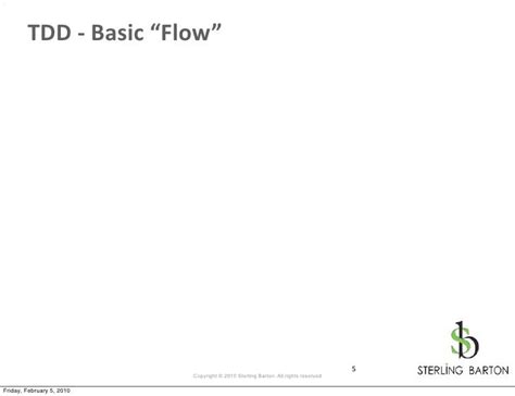 Intro To Tdd Agile Palooza