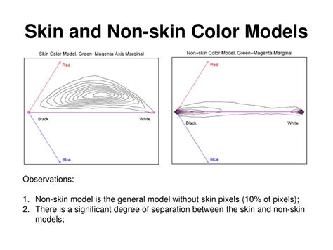 Ppt Statistical Color Models With Application To Skin Detection Powerpoint Presentation Id