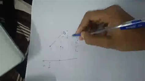 If Force Displacement Graph For A Body Is Shown In The Figure Below Then