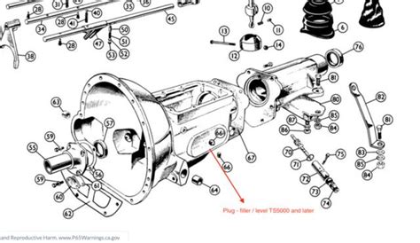 Troublesome Noise Page 2 Tr6 Tech Forum The Triumph Experience