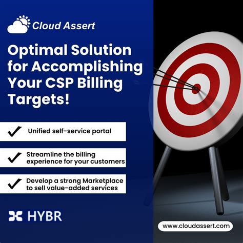 Cloud Assert On Linkedin Microsoftcsp Directbillpartner Hybr
