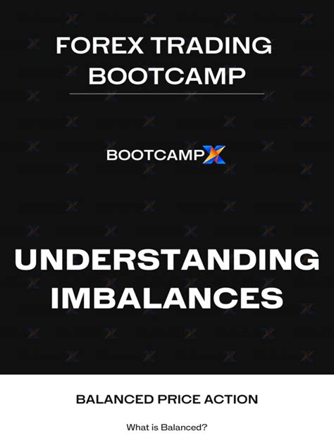 Forex Trading Bootcamp Day 5 Imbalance Liquidity And Indicator Based