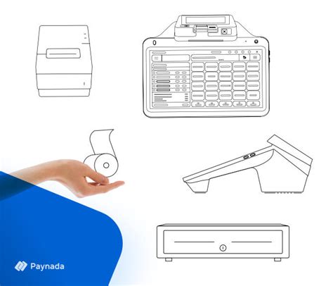 Choosing The Right POS System The Definitive Guide