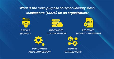 Cloud Data Center In India 2022