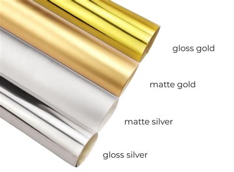 Understanding Lamination Matte Vs Gloss Guide