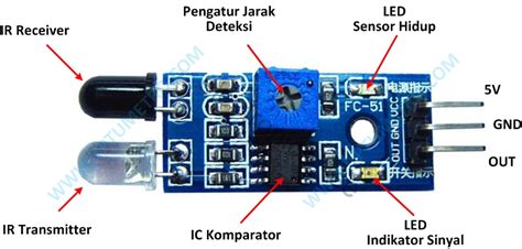 Cara Kerja Modul Infrared Fc 51 Sensor Infra Merah Tptumetro