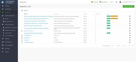 using cloudbreak 2 8 tp to deploy an hdp 3 0 clust cloudera community 249143