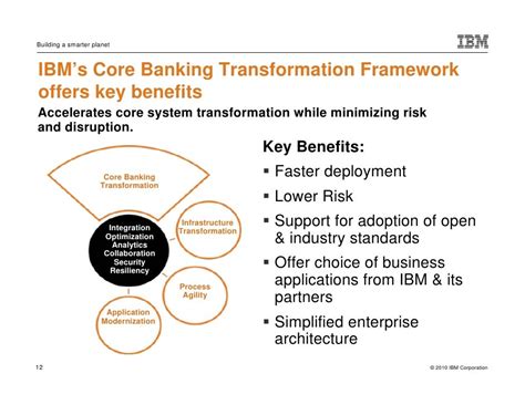 Core Banking Transformation Solutions To Standardize Processes And C