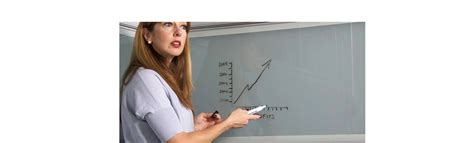 How To Facilitate A Training Class The Ultimate Guide Hrdq