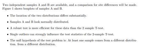 Figure 1 Boxplots From Sample A And Sample B Two
