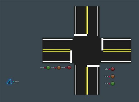 Tutorial Traffic Light Model