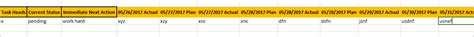 Dax PowerBI Last Non Blank Values From Column Stack Overflow