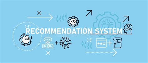Recommendation System Conceptual Data Programming Management Machine