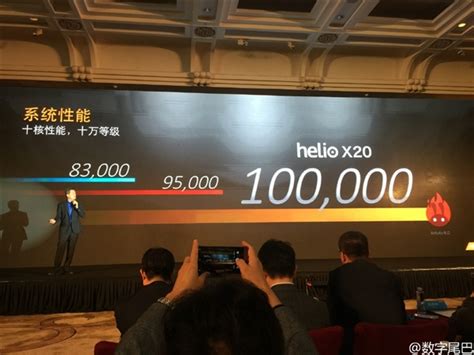 MediaTek Debuts Helio X Deca Core Processor First Smartphones With This CPU Incoming