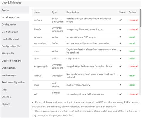 How To Install Mbstring And Openssl Php 81 Aapanel Aapanel Free