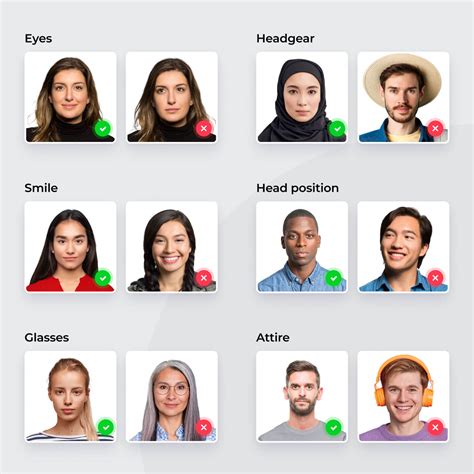 Bad And Good Passport Photo Examples Based On Requirements