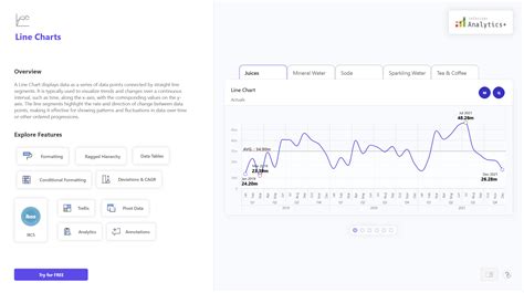 Linearea Chart Inforiver