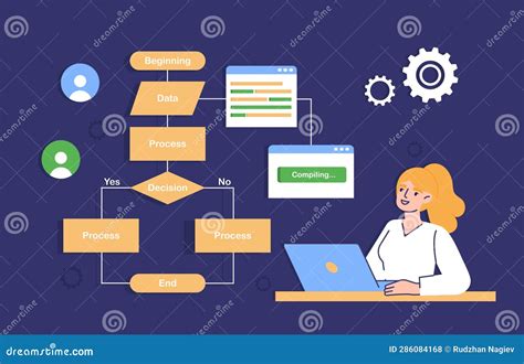 Woman With Scheme Of Algorithm Vector Concept Stock Vector