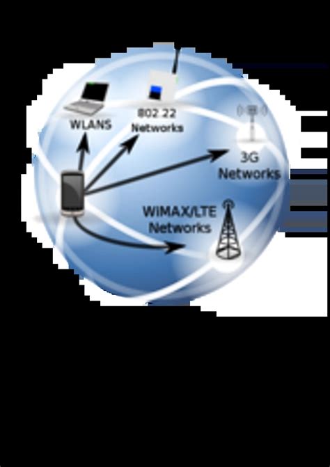 Heterogeneous Wireless Network Free Vector Download Freeimages