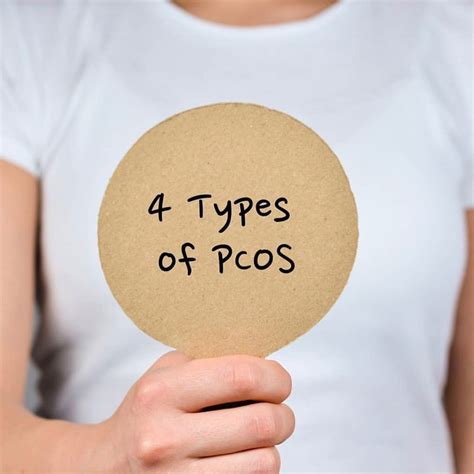 The Four Types Of PCOS