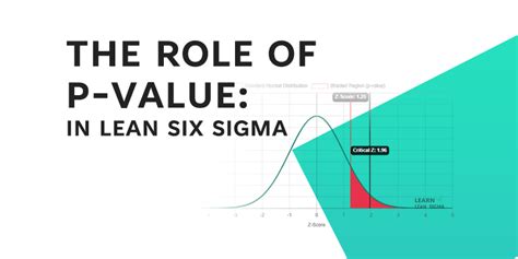 Andon Systems Tips For Successful Implementation And Maintenance