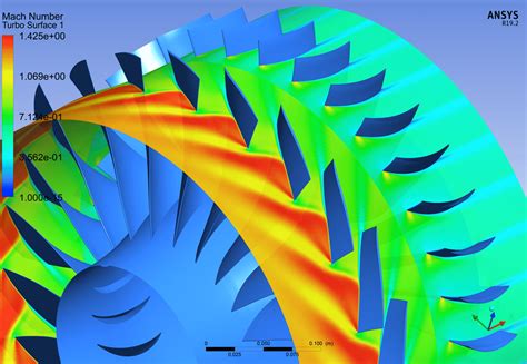 Nasa Stage67 Compressor Cfd Validation Ansys Cfx Learncae