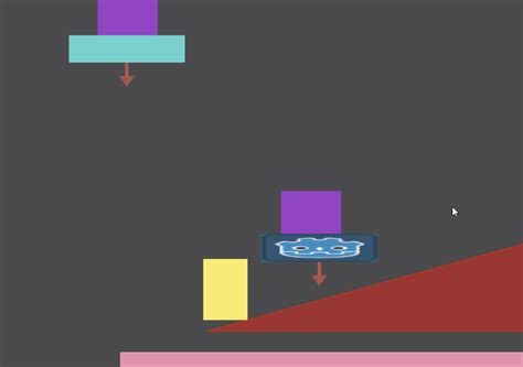 A Kinematicbody2d Can Push Another Kinematicbody2d Through A Moving One