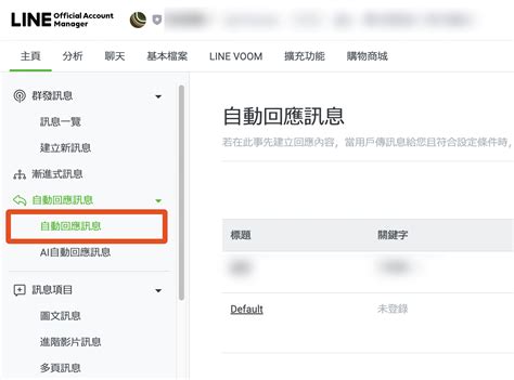Line 關鍵字自動回覆訊息功能如何設定？讓官方帳號變成機器人客服 Infomono