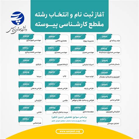 ‎pars University دانشگاه پارس‎ ‎دانشگاهپارس Parsuniversity 📸 عکس