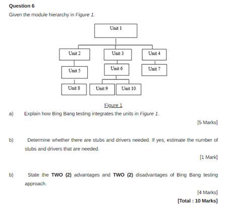 solved question 6 given the module hierarchy in figure 1