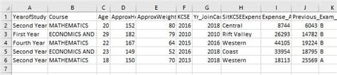 Csv Files In Excel How To Create Open Import And Convert