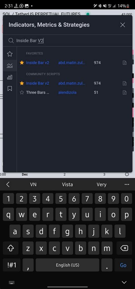 Alot Of Traders Hear Indicators And Feel Very Indifferent About Using Them Well Indicators Are