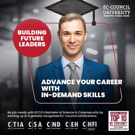 Ec Council University On Linkedin Cybersecurity Eccu Eccounciluniversity