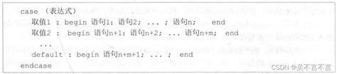 《eda技术实用教程（第六版 黄继业 潘松 ）》学习笔记——第三章 添加管脚信息。当综合完成后 网表信息才会生成。半加器管脚锁定信息如图4
