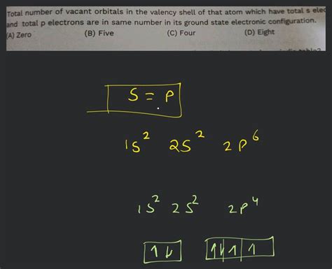 Total Number Of Vacant Orbitals In The Valency Shell Of That Atom Which H Total Number Of Vacant Orbitals In The Valency Shell Of That Atom Which H