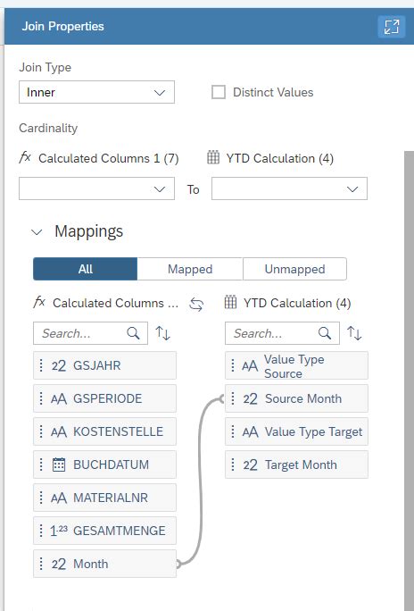 Generate Mtdqtdytd Values In Sap Data Warehouse Sap Community
