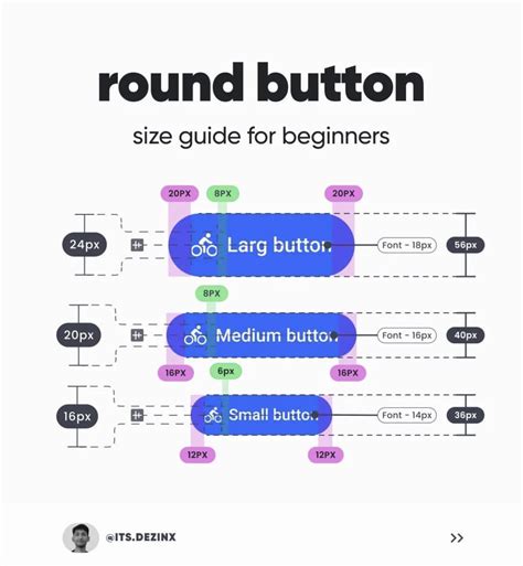 Beginner S Guide To Round Button Design