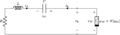 Circuit Of Example 2 A Passive Rlc Admittance Connected To A