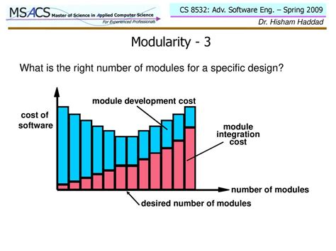 Cs 8532 Advanced Software Engineering Ppt Download