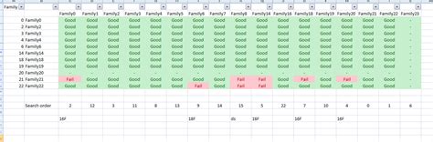 New Stand Alone Gui And Command Line Software For Pickit2 And Pickit3