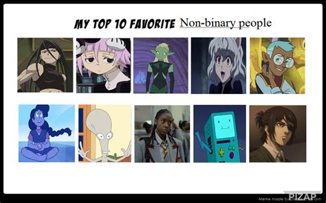 Top 10 Non Binary Characters By Eddsworldfangirl97 On Deviantart